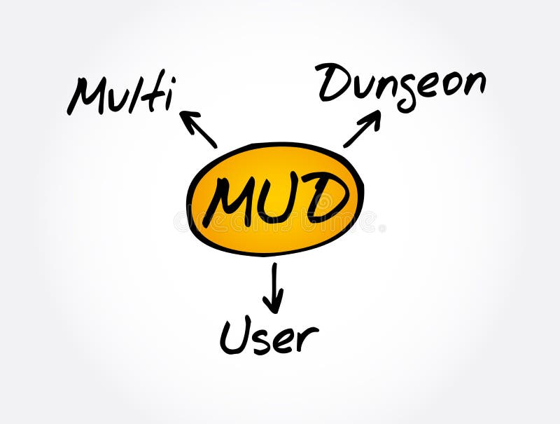 Dungeon Acronym Stock Illustrations – 23 Dungeon Acronym Stock ...