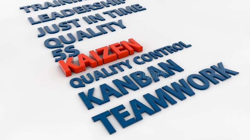 Icono Kaizen Sobre Fondo Blanco. Símbolo Japonés Para La Firma ... Icono Kaizen Sobre Fondo Blanco. Símbolo Japonés Para La Firma ...