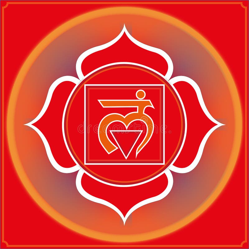Muladhara Chakra Infographic. First, Root Chakra Symbol Description And ...