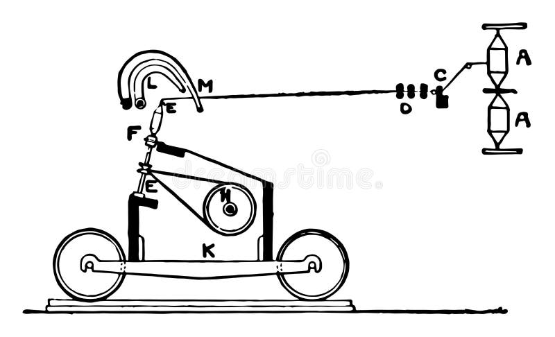 Mule Spinning Machine, Vintage Illustration Stock Vector - Illustration ...