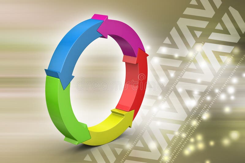 Multi Círculo Colorido Da Seta Ilustração Stock - Ilustração de ...