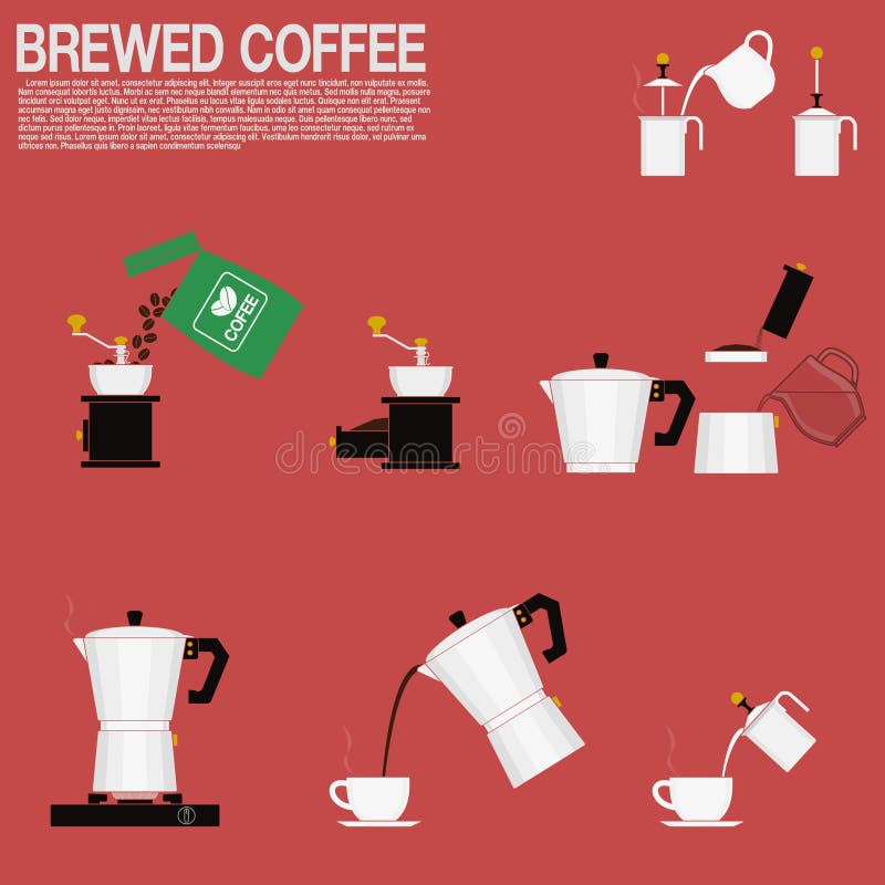 Multi Color Icon of Brewed Coffee Making Process Stock Vector ...