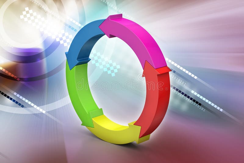 Green Circle Arrow Stock Illustrations – 37,268 Green Circle Arrow ...