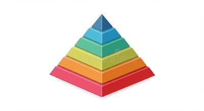 A Multi-colored, 3D Pyramid Diagram is Shown with Six Distinct Layers ...