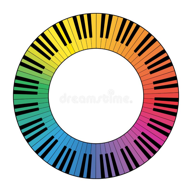 Multi Colored Musical Keyboard Circle Frame, Made of Connected Octaves ...