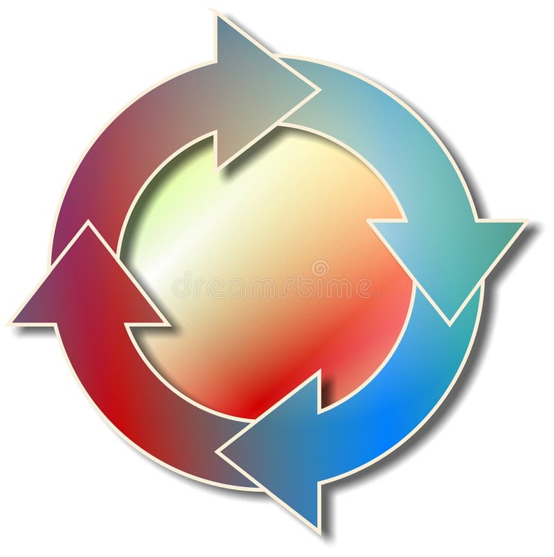 Perpetual circle stock illustration. Illustration of blue - 517314