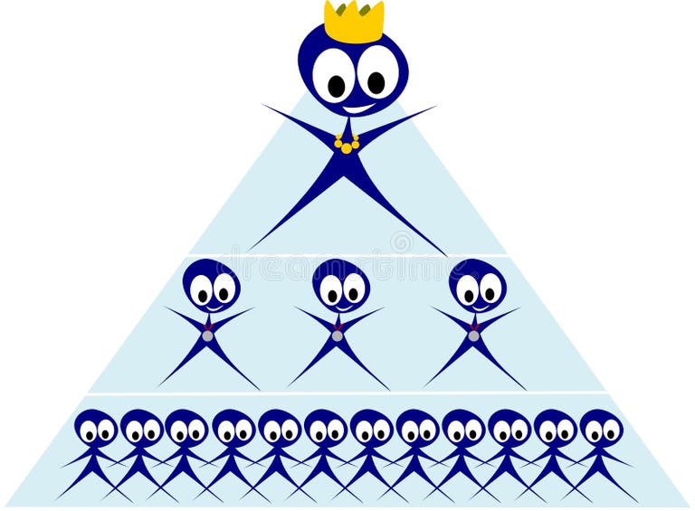 Marketing Network Pyramid Stock Illustrations – 937 Marketing Network ...