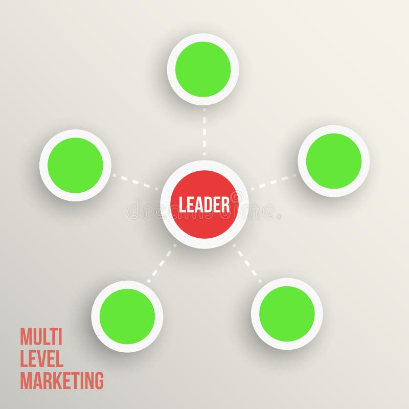 Multi Level Marketing Leader Diagramm Vector Stock Vector ...