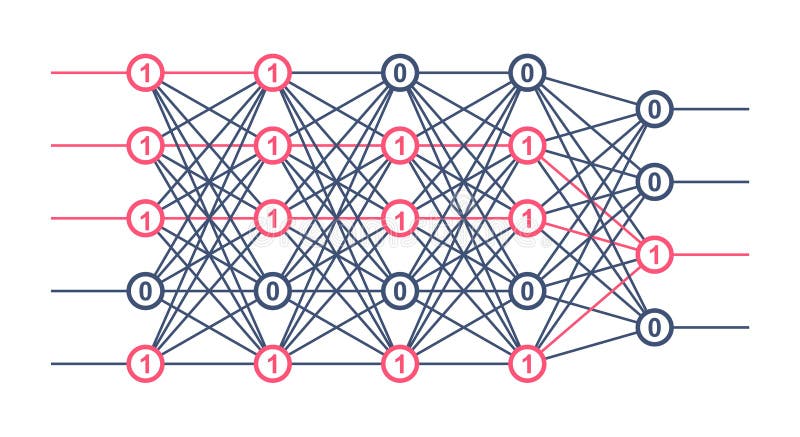 Neural Network. Artificial Intelligence Concept. Computer Neuron Net Stock Vector - Illustration ...
