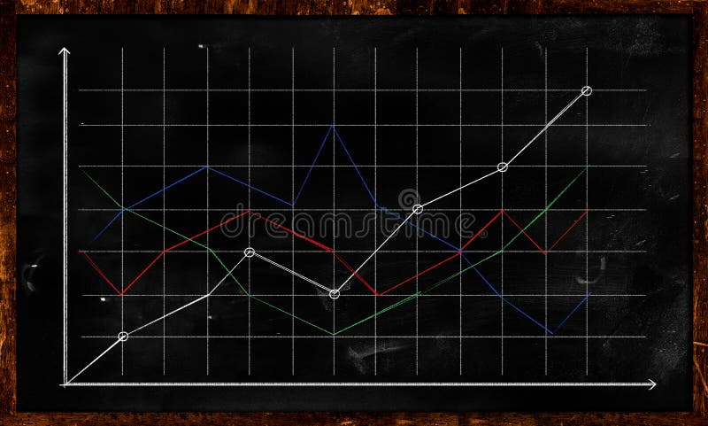 Multi Line Graph Increasing Statistic on Blackboard Stock Illustration ...