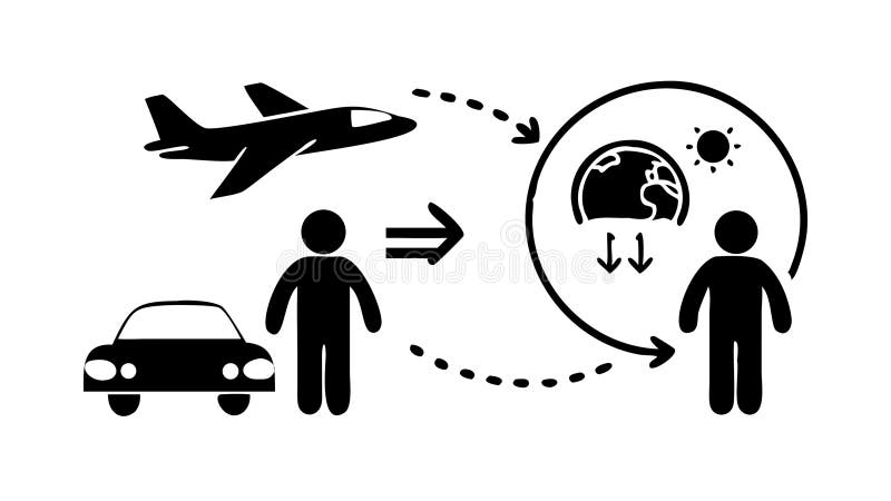 Multi-Modal Commuting: Travel by Plane Car for Global Mobility, Vector ...