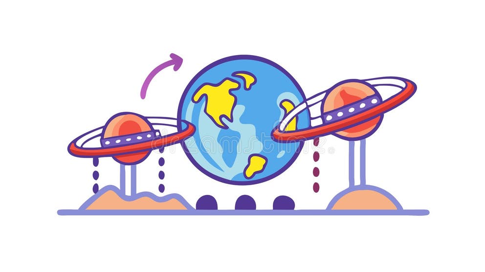 Multi-Planet System, Cosmic Alignment and Planetary Harmony, Vector ...