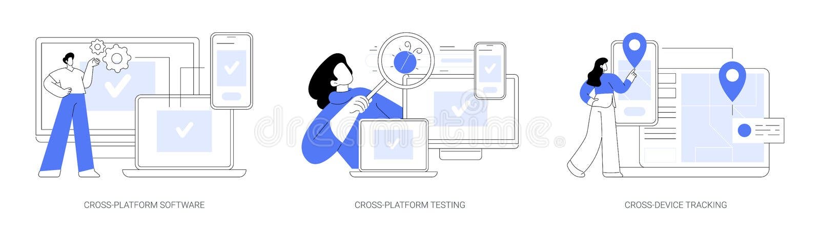 Crossplatform Framework Stock Illustrations – 111 Crossplatform Framework Stock Illustrations ...