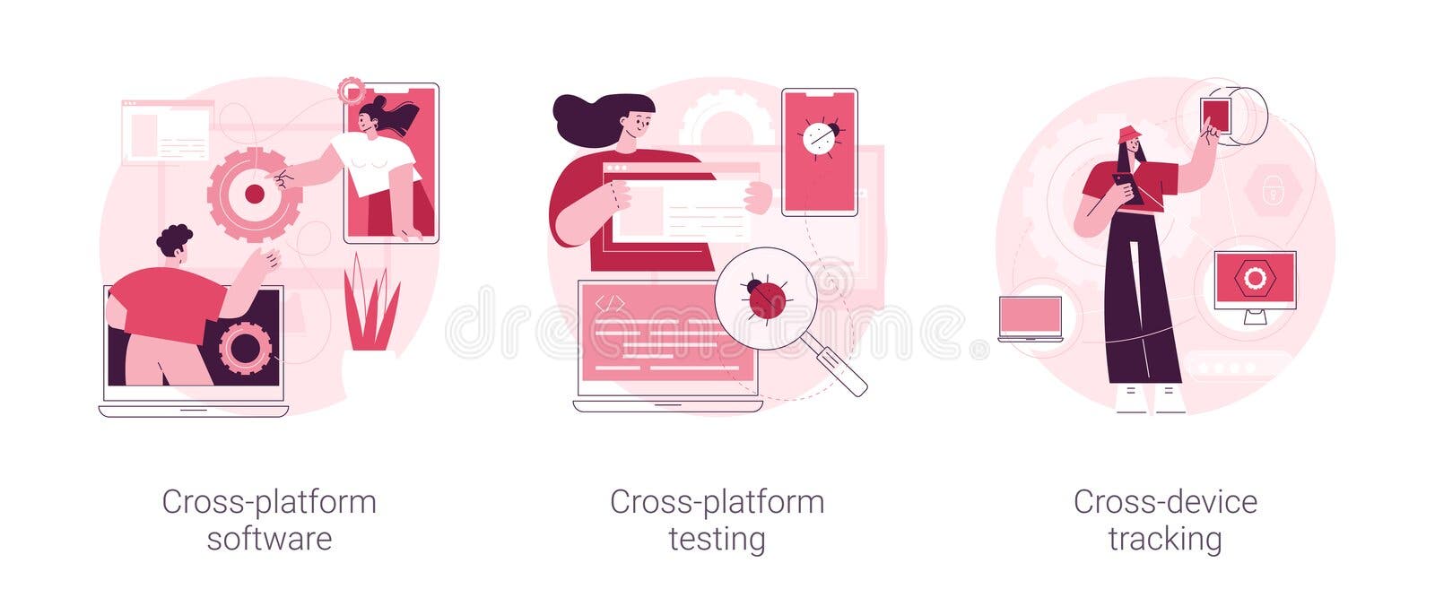 Crossplatform Framework Stock Illustrations – 111 Crossplatform Framework Stock Illustrations ...