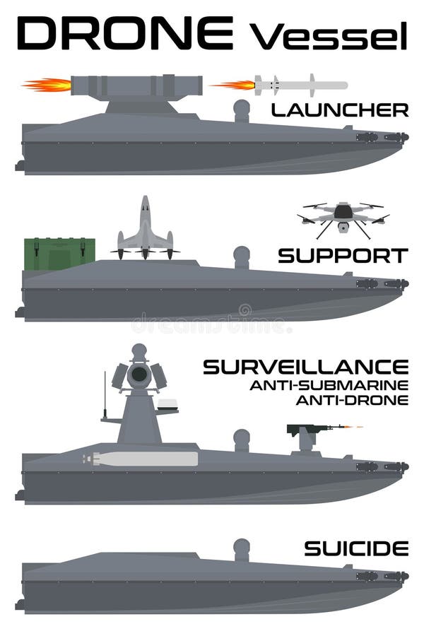 Multi-Purpose Unmanned Surface Vessel USV Drone Vector Illustration ...