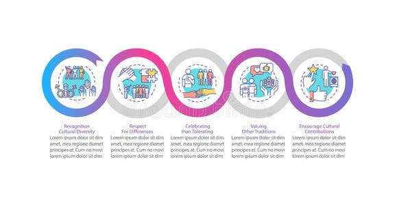 Empowerment Icons Stock Illustrations – 7,635 Empowerment Icons Stock ...