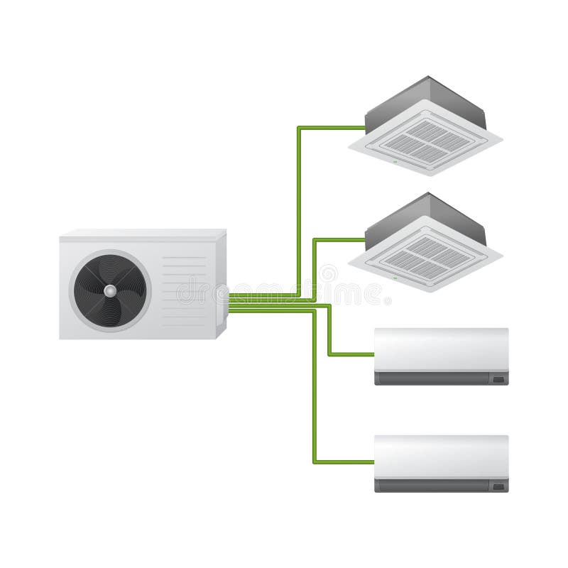 Multi Split Air Conditioning System. Stock Vector - Illustration of ...