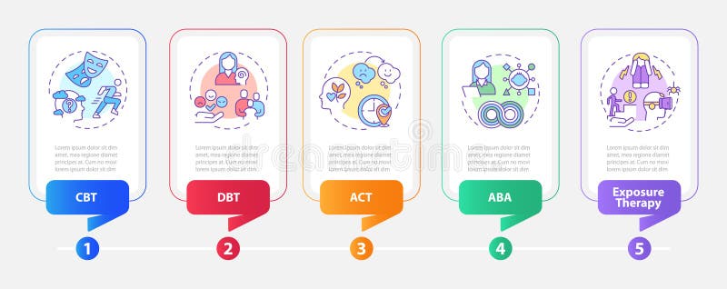 Aba Therapy Stock Illustrations – 96 Aba Therapy Stock Illustrations ...