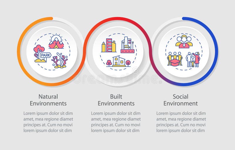 Multicolor Environmental Psychology Layout with Linear Icons Stock ...