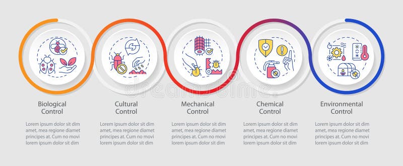 Integrated Pest Management Isolated Cartoon Vector Illustrations. Stock ...