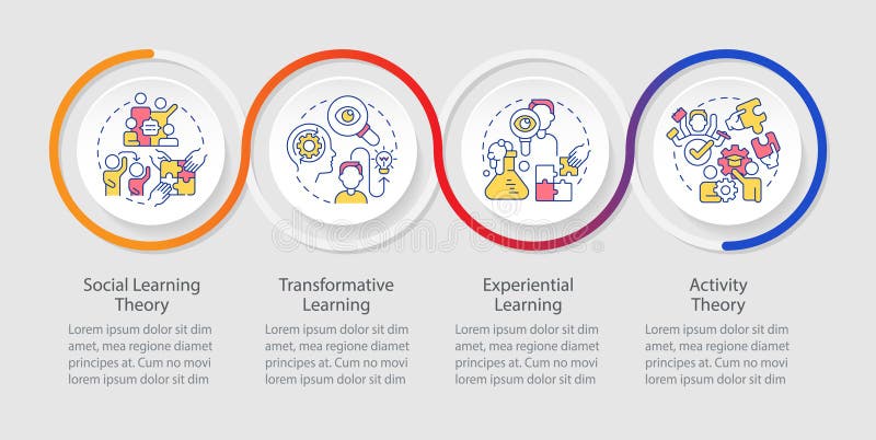 Theories Icons Stock Illustrations – 119 Theories Icons Stock ...