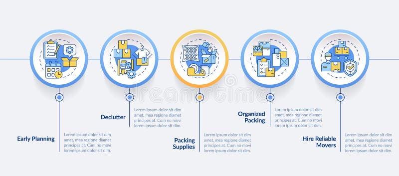 Multicolor Moving Service Layout with Thin Linear Icons Stock Vector ...