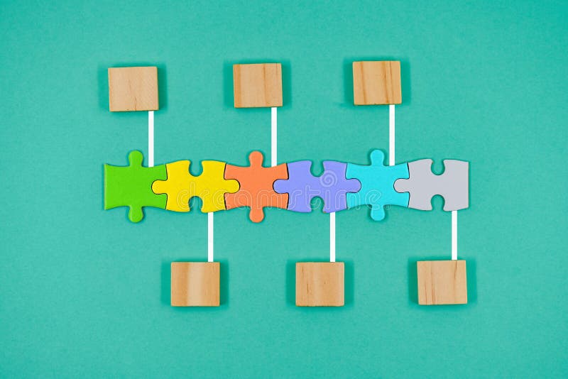 Multicolored Chart of Allocation of Goals in a Separate Business ...