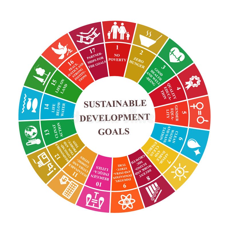 Pie Chart Showing Sustainable Development Goals Stock Vector ...