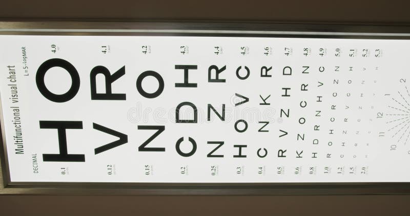 Multifunctional Visual Chart for Eyesight Testing at Clinic Stock Video ...