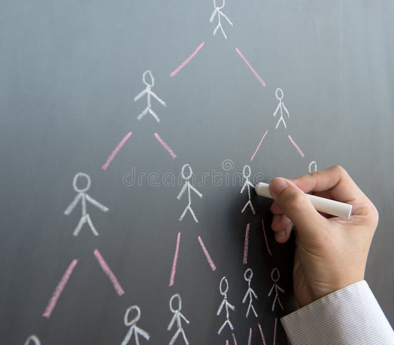 Multilevel marketing stock image. Image of level, multiply - 61560479