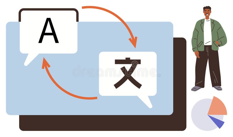 Multilingual Communication Concept with Translating Speech Bubbles and User Interaction Stock ...