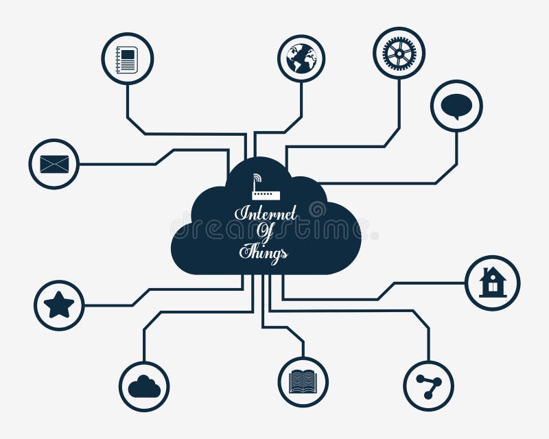 Multimedia Icon Set. Internet of Things Design. Vector Graphic Stock ...