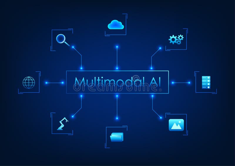 Multimodal AI Technology, Linked To the Icon, Represents an Artificial ...