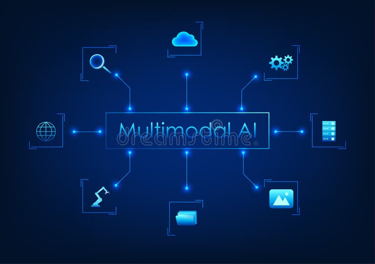 Multimodal AI Technology, Linked To the Icon, Represents an Artificial Intelligence System that ...