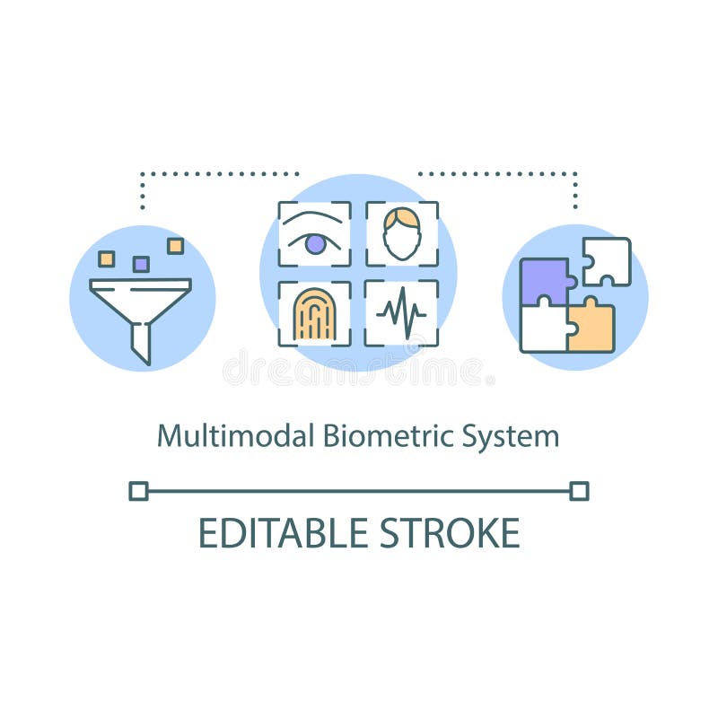Multimodal Biometric System Concept Icon Stock Vector - Illustration of ...