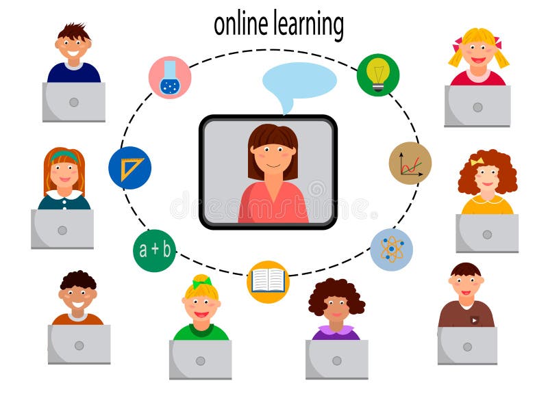 Multinational Distance Learning Class for Children. Learning Online ...