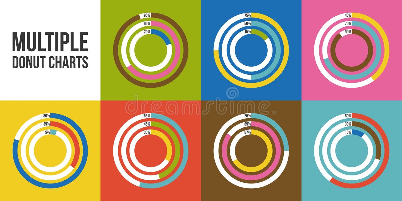 Doughnut Chart Stock Illustrations – 425 Doughnut Chart Stock ...