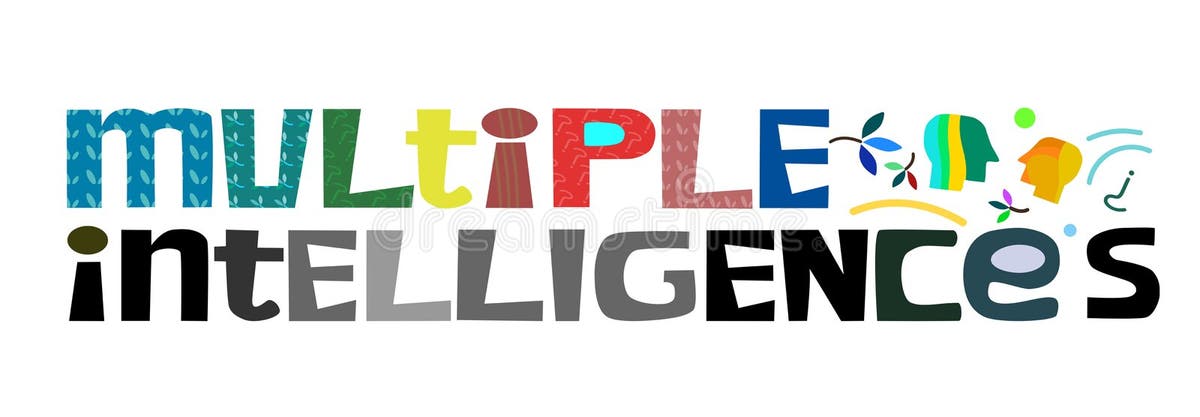 Multiple Intelligence Logo Stock Illustrations – 257 Multiple ...