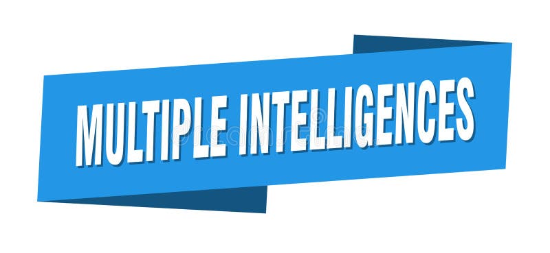 Multiple Intelligences Banner Template. Multiple Intelligences Ribbon ...