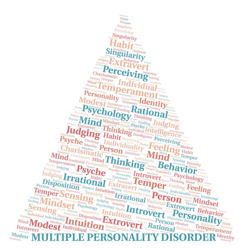 Multiple Personality Disorder Typography Word Cloud Create with the ...