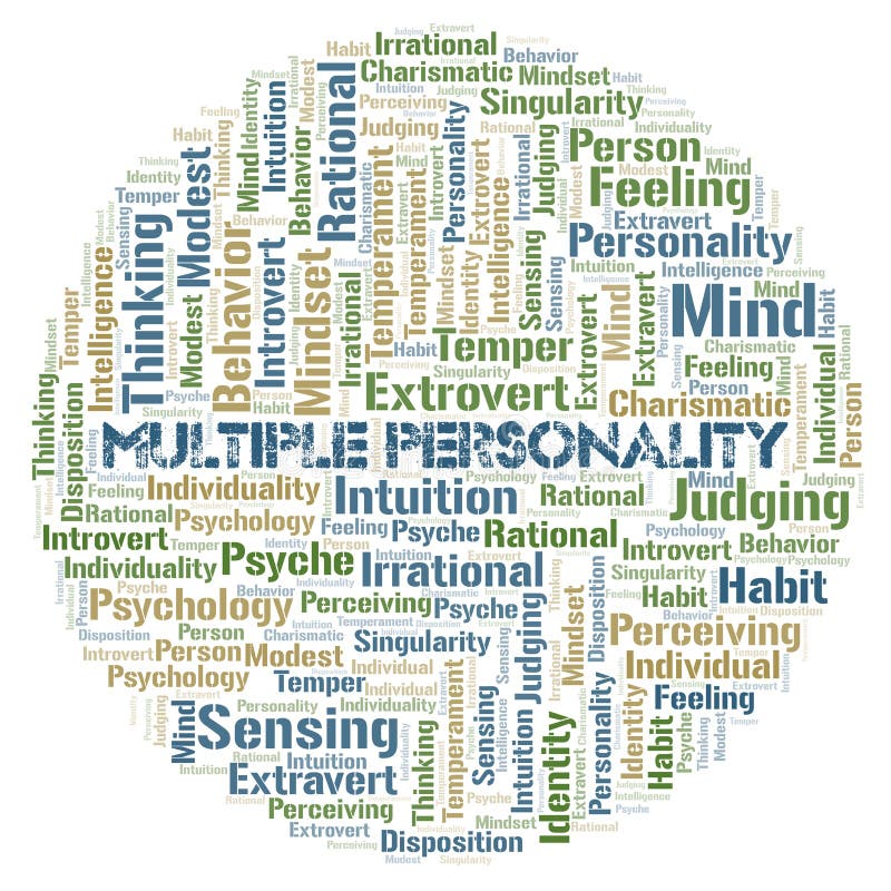 Multiple Personality Typography Word Cloud Create with the Text only ...