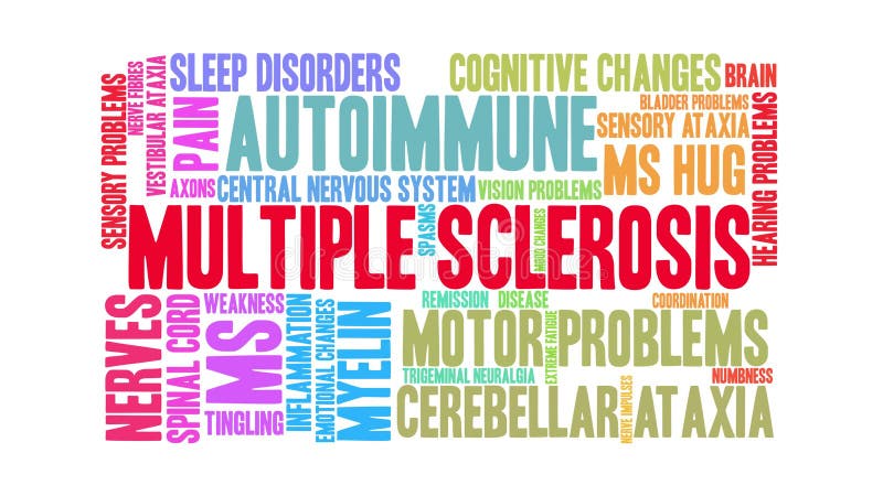 Multiple Sclerosis Animated Word Cloud Stock Video - Video of fatigue ...