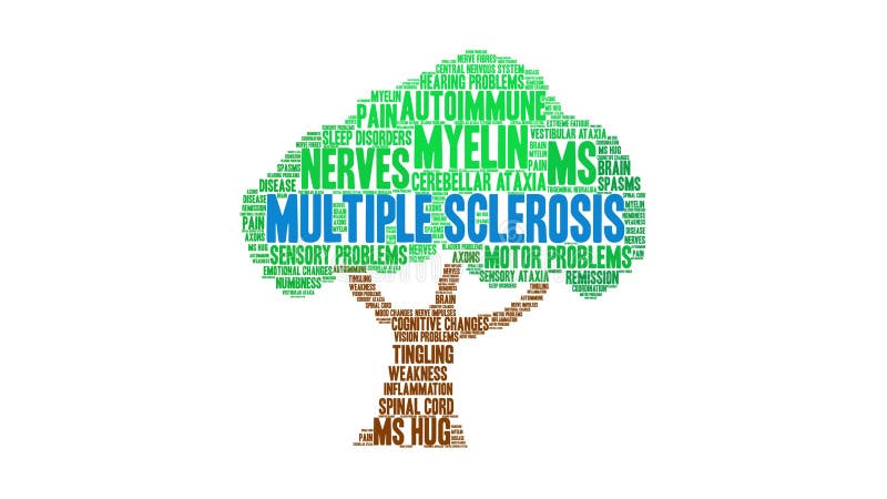 Multiple Sclerosis Animated Word Cloud Stock Video - Video of fatigue ...