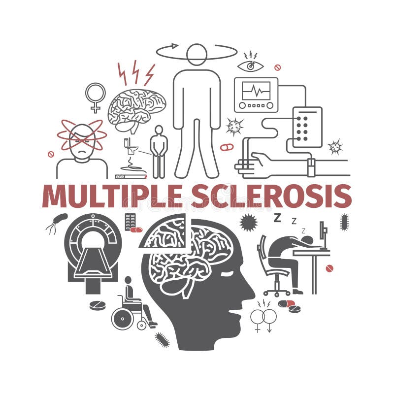 Multiple Sclerosis Banner. Symptoms, Causes, Treatment. Vector Signs ...