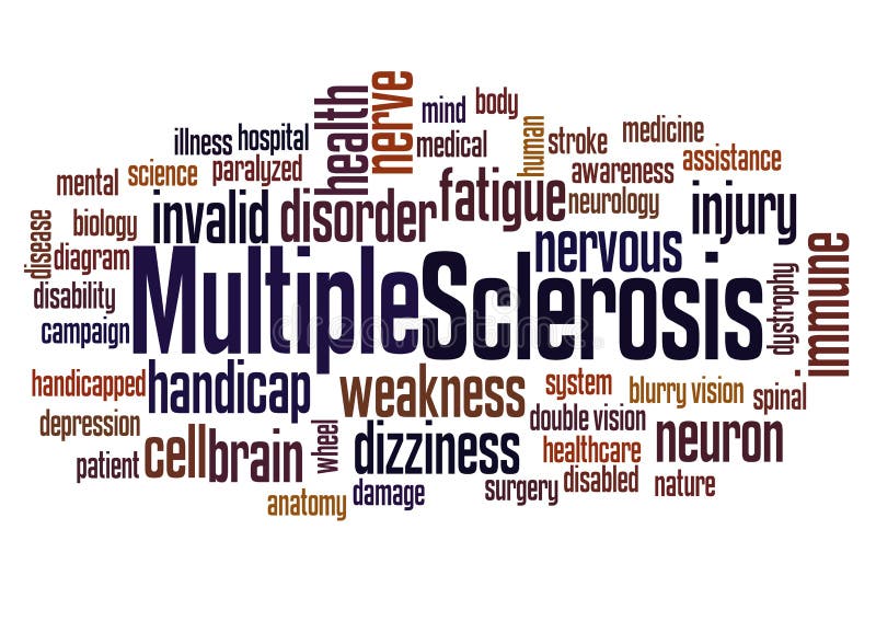 Multiple Sclerosis Word Cloud Concept Stock Illustration - Illustration ...