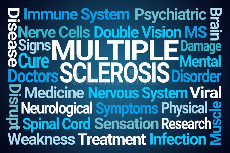 Multiple Sclerosis Word Cloud Stock Illustration - Illustration of ...