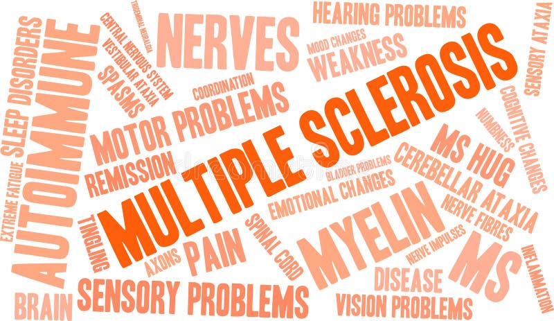 Multiple Sclerosis Word Cloud Stock Vector - Illustration of nerves ...