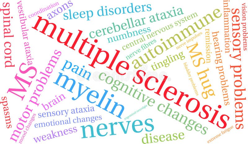 Multiple Sclerosis Word Cloud Stock Vector - Illustration of disorders ...