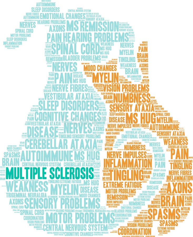 Multiple Sclerosis Word Cloud Stock Vector - Illustration of cognitive ...
