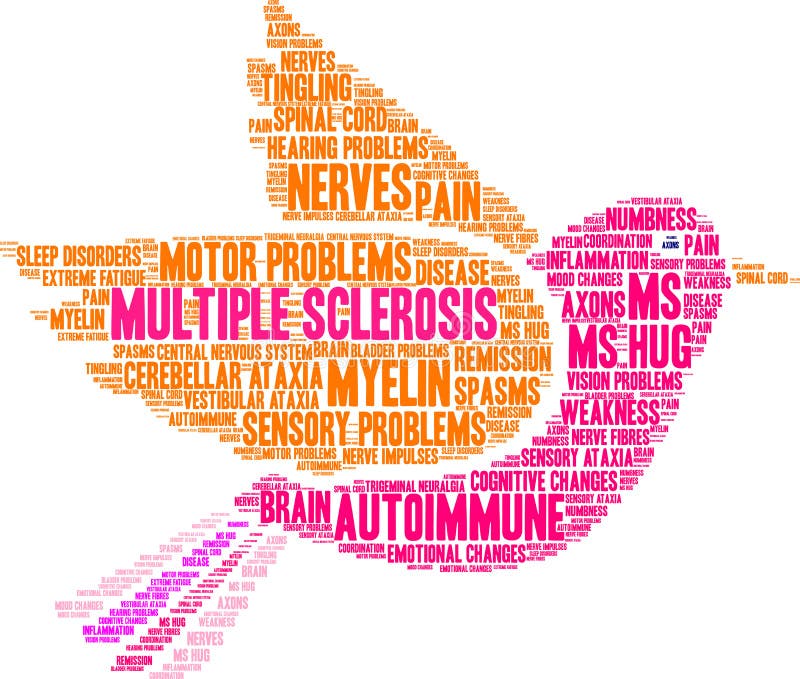 Multiple Sclerosis Word Cloud Stock Vector - Illustration of cord ...